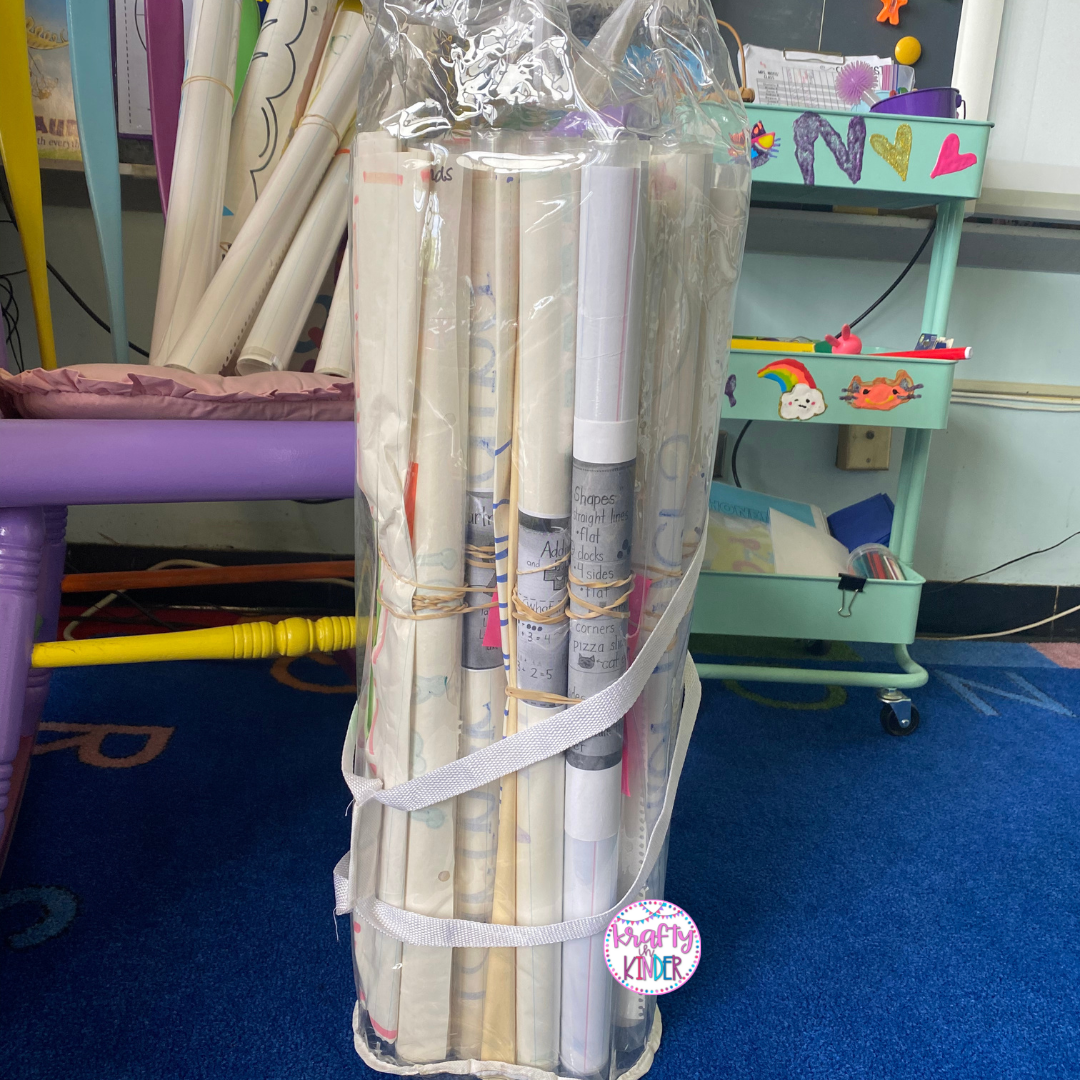 Tips On How To Create And Store Anchor Charts - Krafty in Kinder