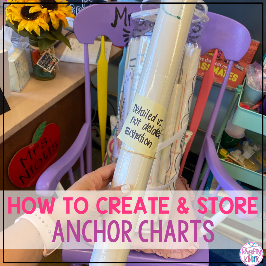 Boost Your Spelling Instruction with Free Editable Spelling Worksheets ...