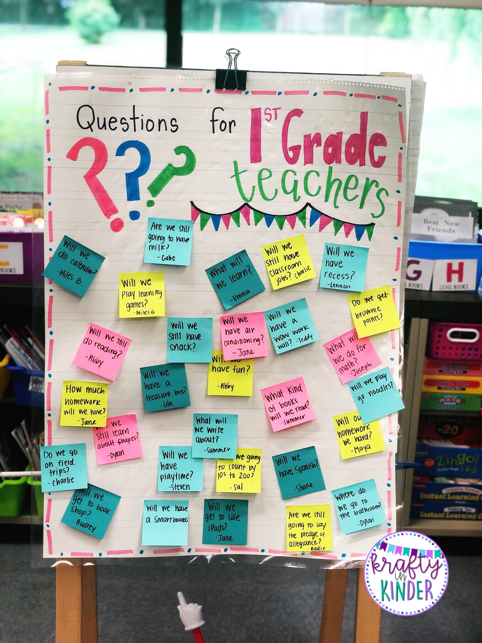 Tips On How To Create And Store Anchor Charts - Krafty in Kinder