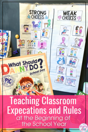 Teaching Expectations and Rules at the Beginning of the School Year ...