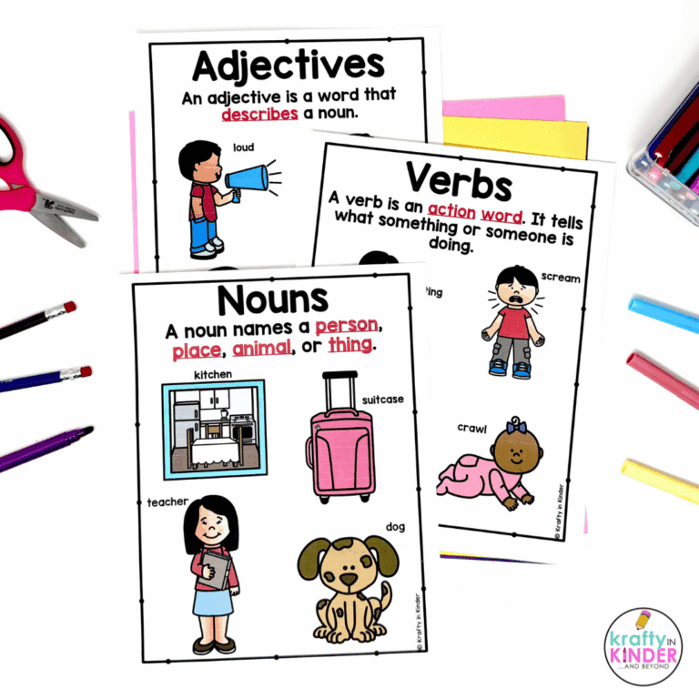 How to Teach Nouns, Verbs, and Adjectives in K-2 (Without Losing Your ...